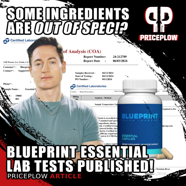Bryan Johnson Posts Lab Tests for Blueprint Capsules... But They're OUT ...