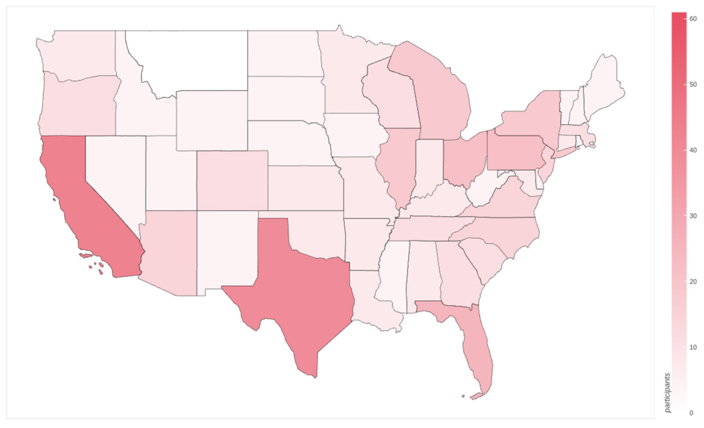 ButyraGen: Next-Generation Prebiotic From NutriScience Innovations That ...