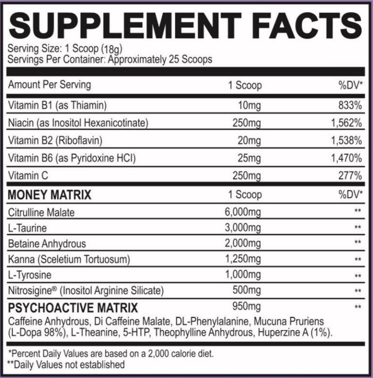 Black Magic Supply BZRK Money: Limited Formula, Flavors, and Prizes Inside!
