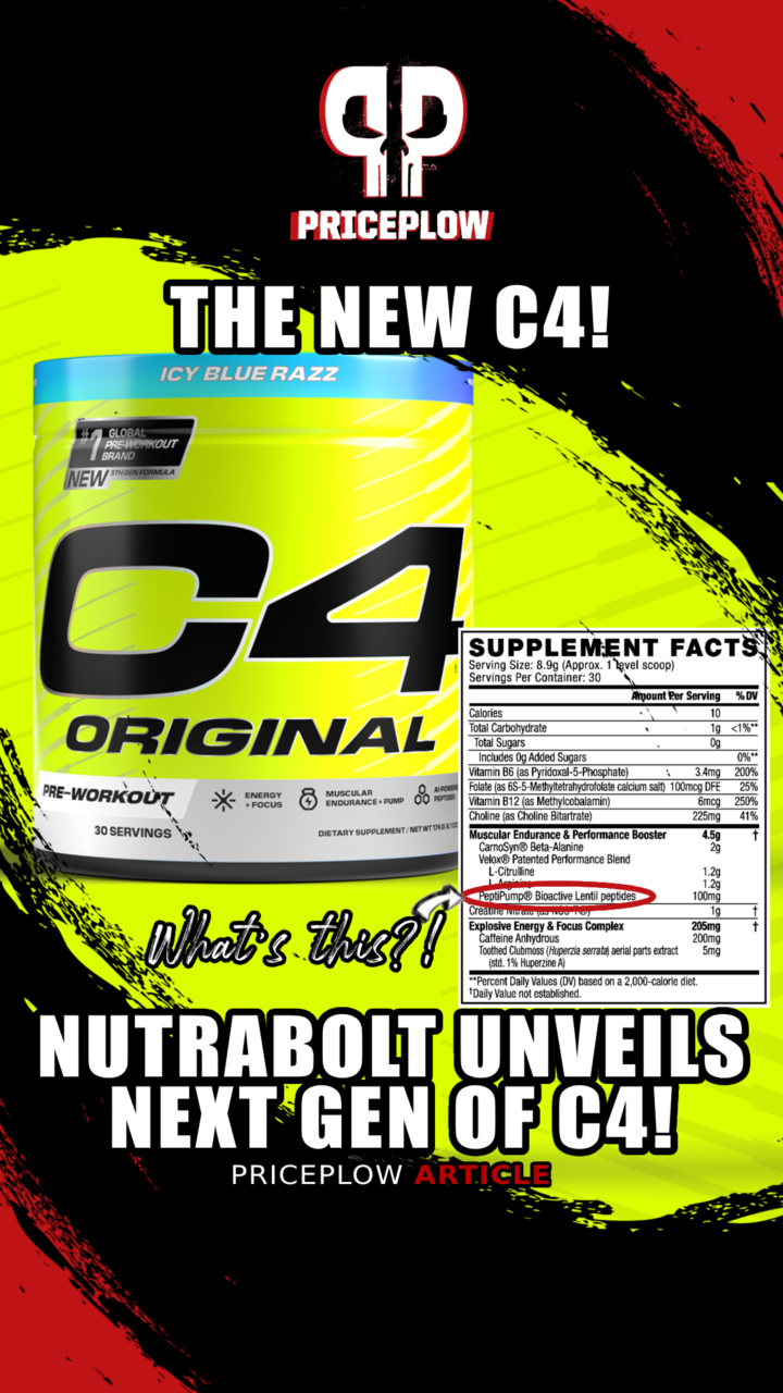 C4 2024 Pre-Workouts Unveiled by Nutrabolt! The 5th Generation is Here