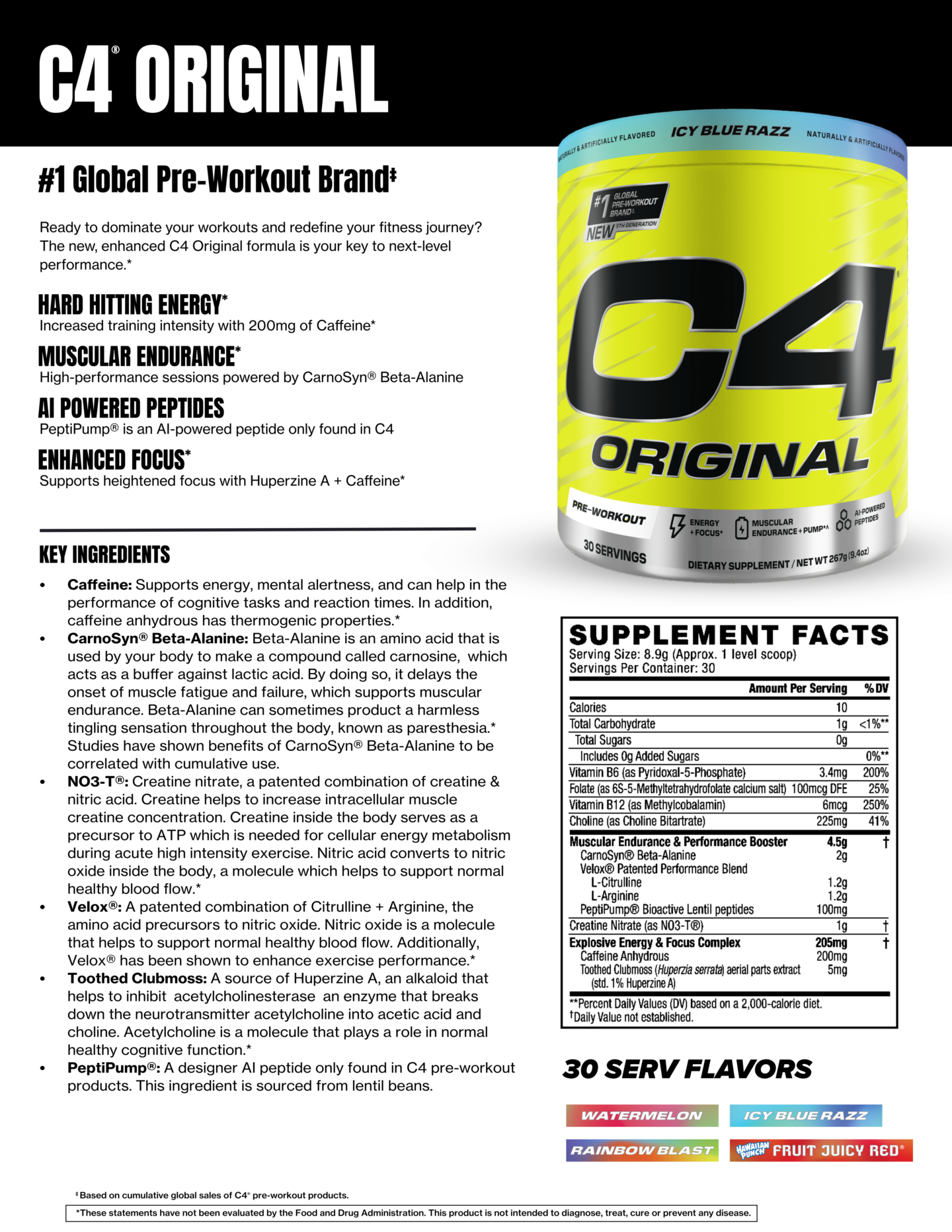 C4 2024 Pre-Workouts Announced by Nutrabolt! The 5th Generation is Here ...