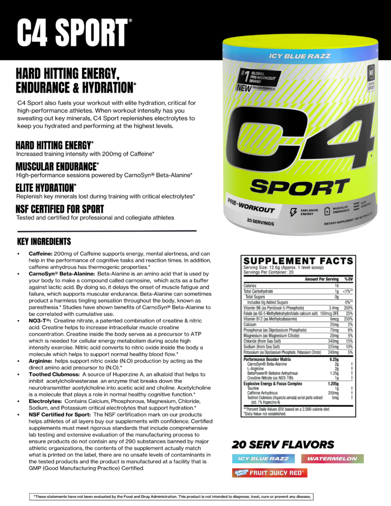 C4 2024 Pre-Workouts Unveiled by Nutrabolt! The 5th Generation is Here
