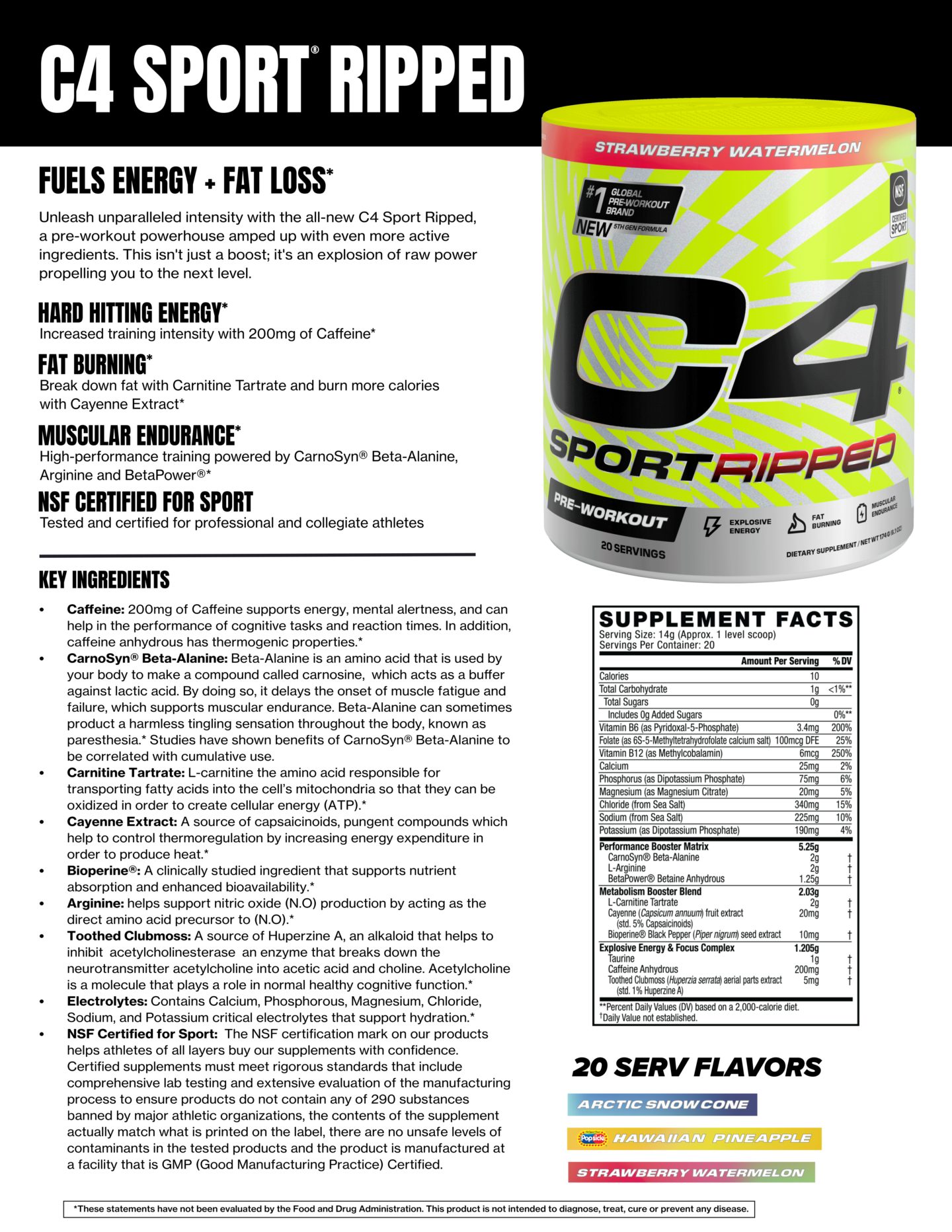 C4 2024 Pre-Workouts Announced by Nutrabolt! The 5th Generation is Here ...