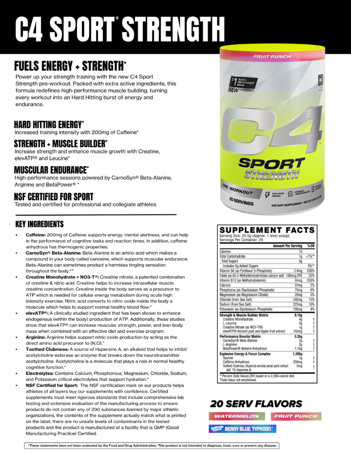 C4 2024 Pre-Workouts Unveiled by Nutrabolt! The 5th Generation is Here