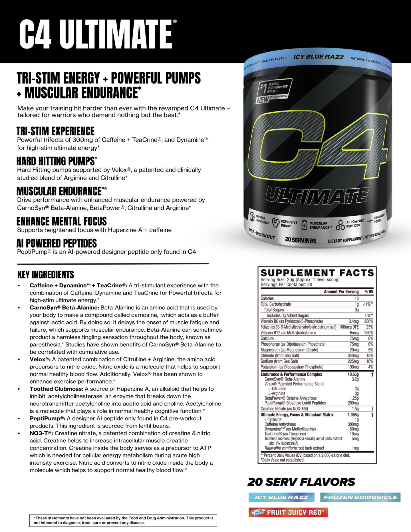 C4 2024 Pre-Workouts Announced by Nutrabolt! The 5th Generation is Here ...