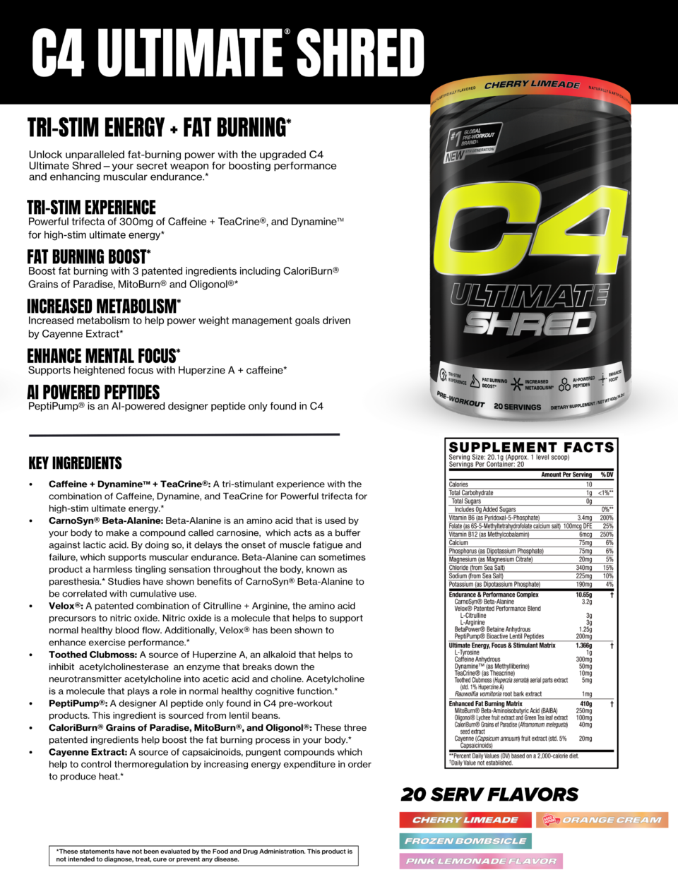 C4 2024 Pre-Workouts Unveiled by Nutrabolt! The 5th Generation is Here