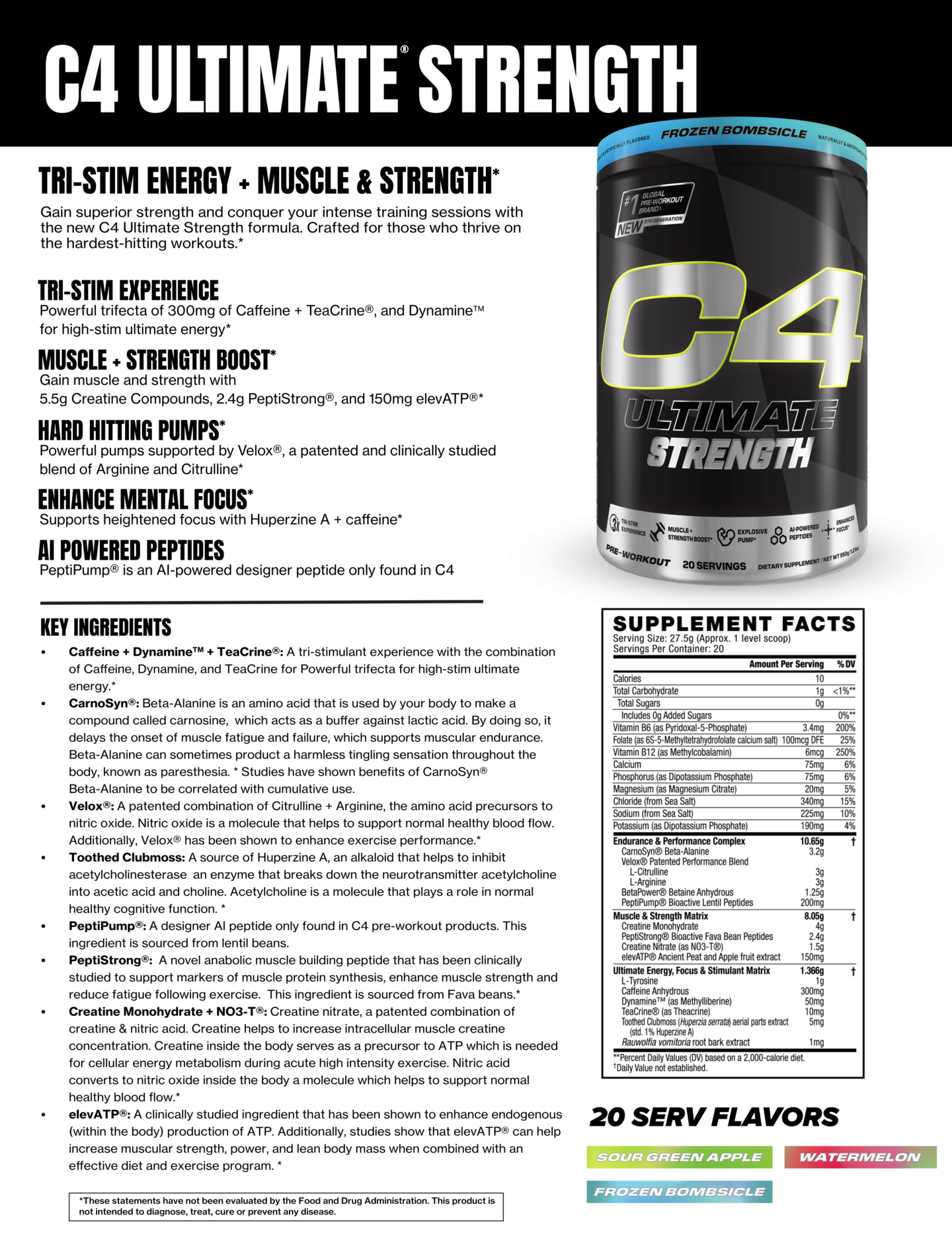 C4 2024 Pre-Workouts Unveiled by Nutrabolt! The 5th Generation is Here