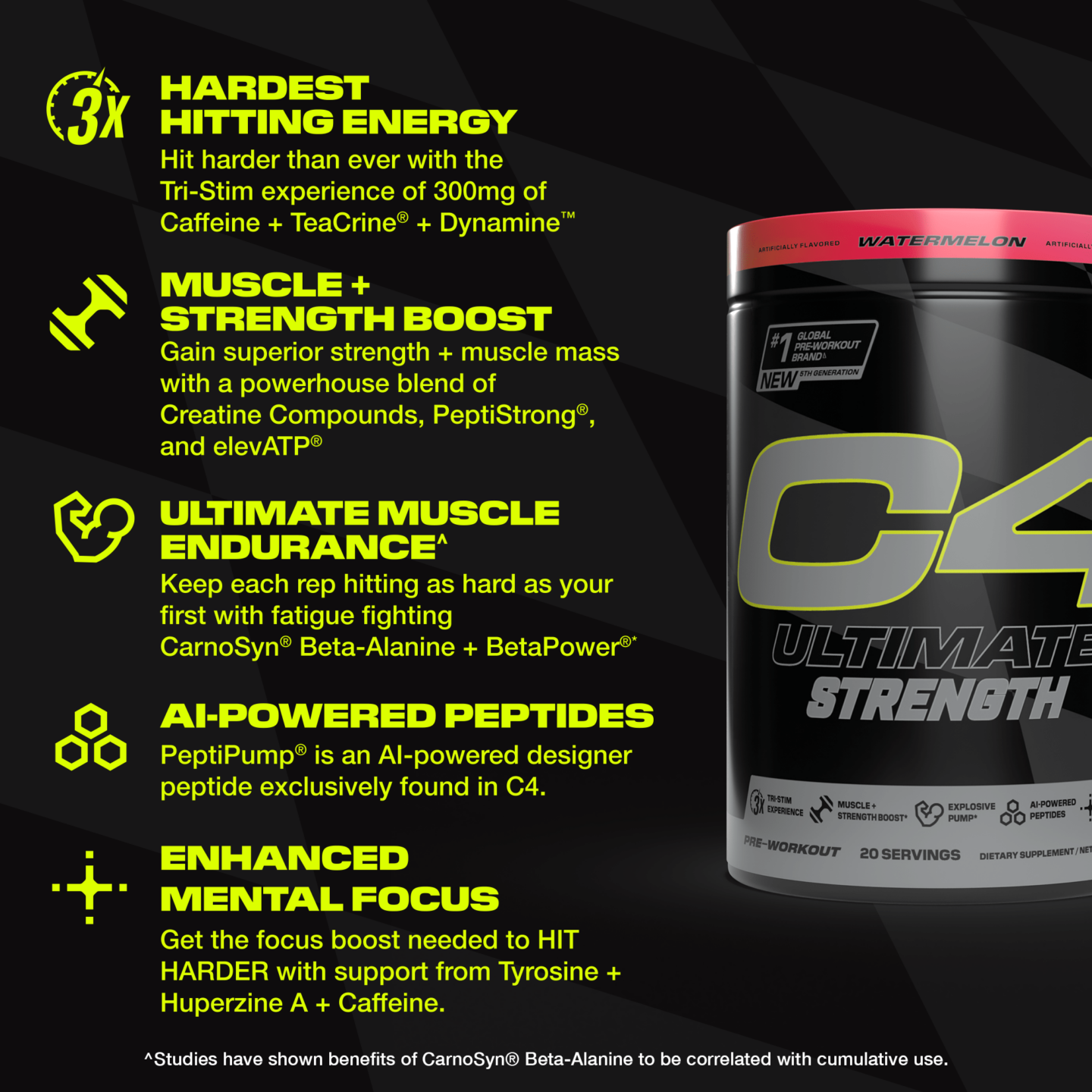 C4 Ultimate Strength: Dual Peptides Make for the Best C4 Formula Yet