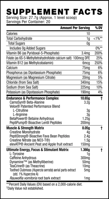 C4 Ultimate Strength: Dual Peptides Make for the Best C4 Formula Yet