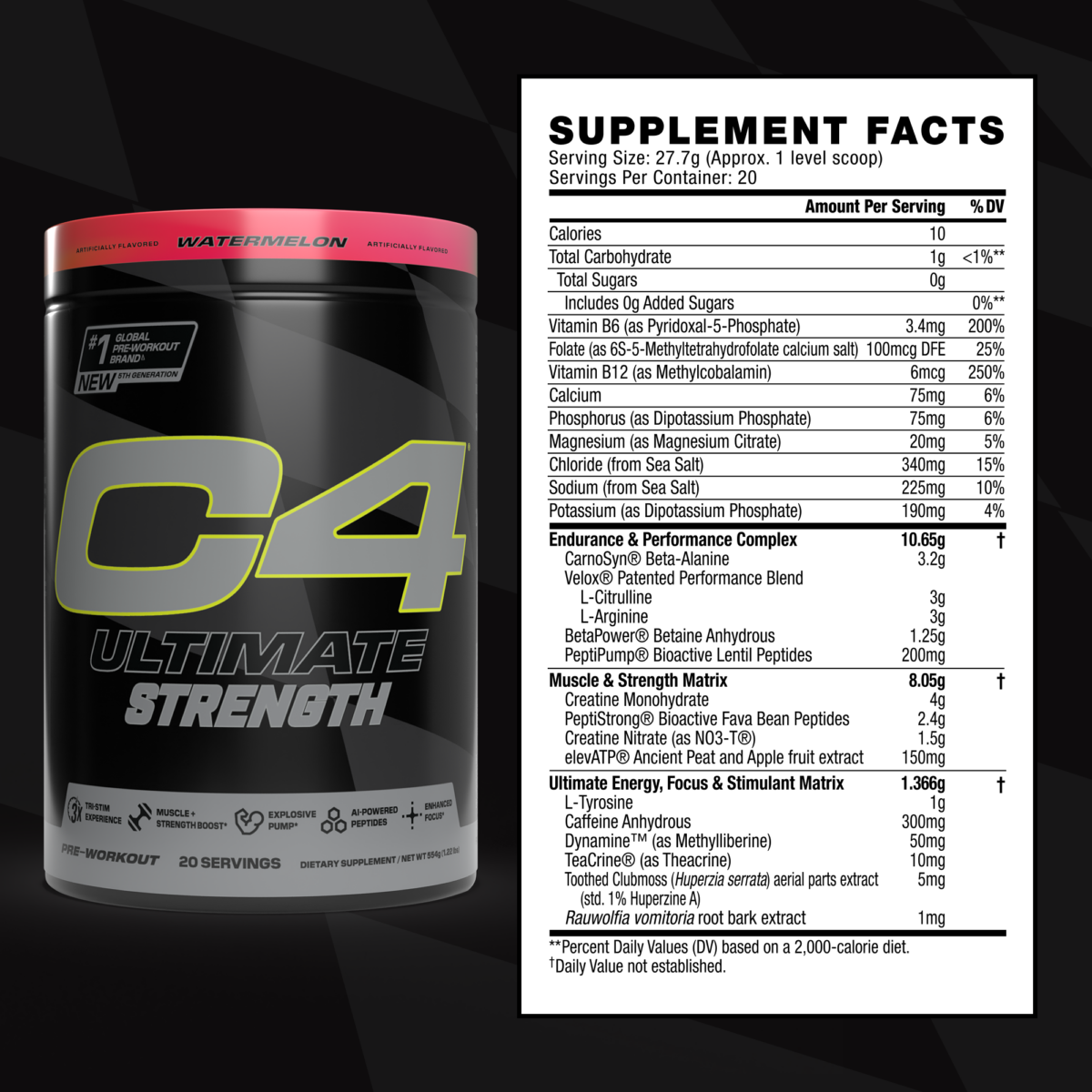 C4 2024 Pre-Workouts Unveiled by Nutrabolt! The 5th Generation is Here