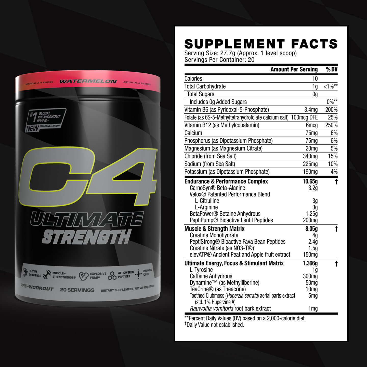 C4 2024 Pre-Workouts Unveiled by Nutrabolt! The 5th Generation is Here