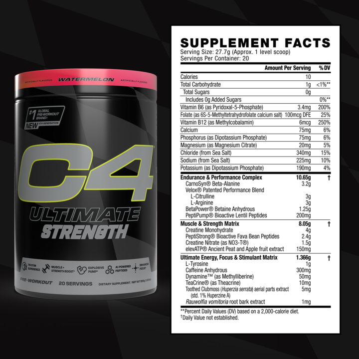 C4 2024 Pre-Workouts Unveiled by Nutrabolt! The 5th Generation is Here