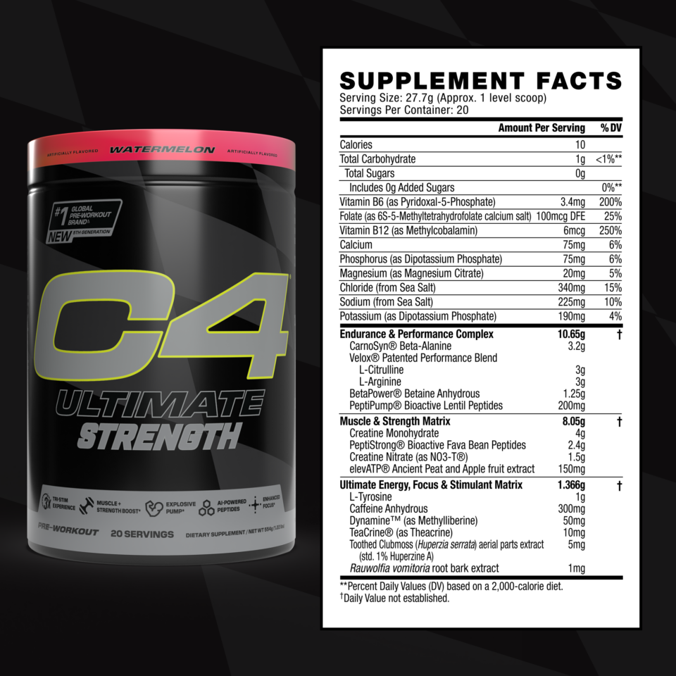 C4 2024 Pre-Workouts Unveiled by Nutrabolt! The 5th Generation is Here