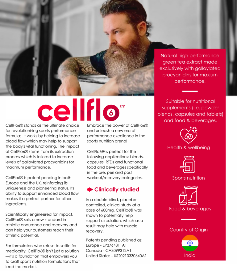 Fusion Energy Drink Launched by 7-Eleven Featuring CellFlo6