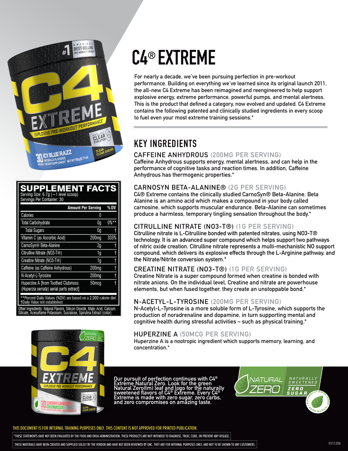 Cellucor C4 Extreme Returns: Double Nitrates & Natural Options Analyzed!