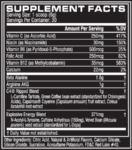 Cellucor C4 Ripped - The Fat Burning Pre Workout?!