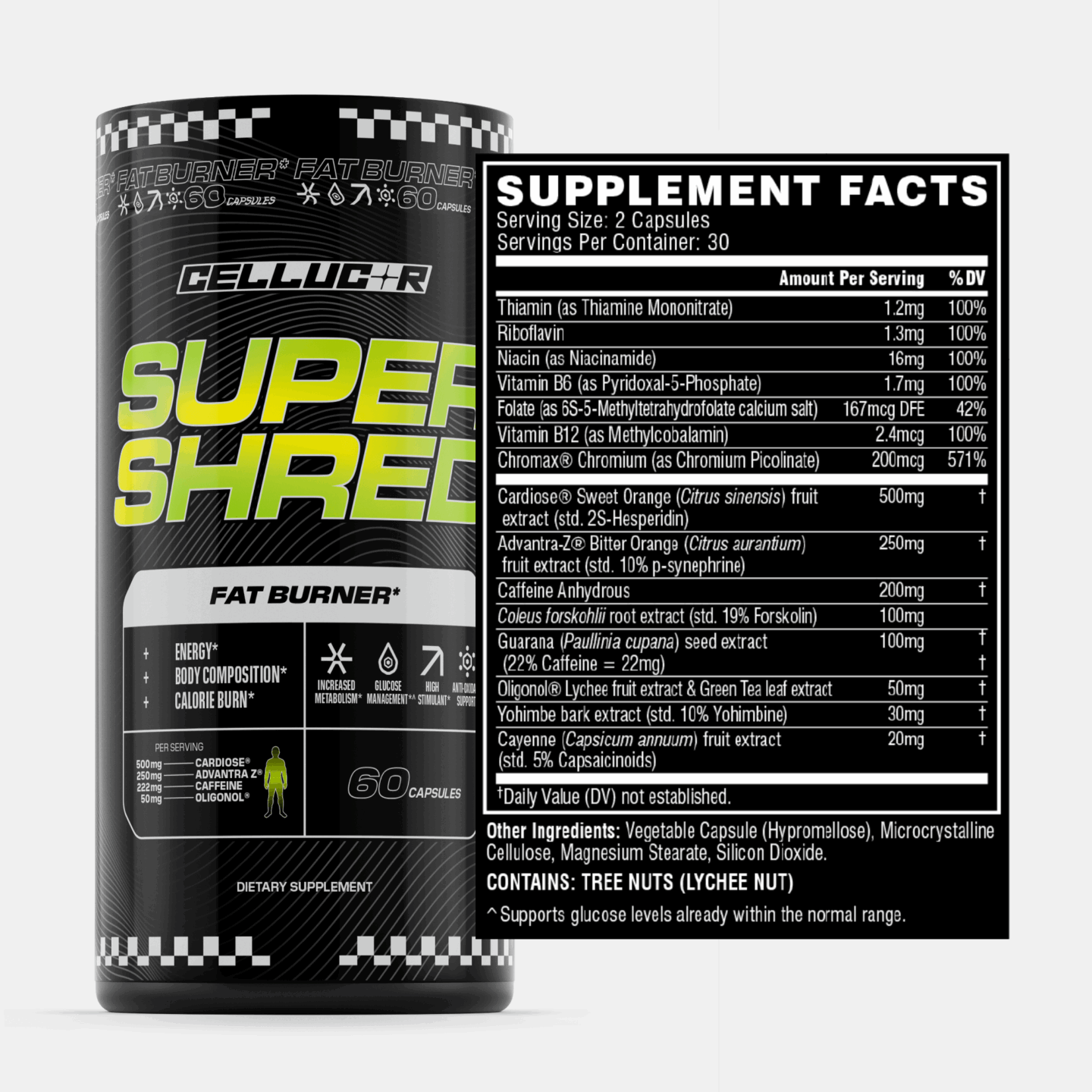 Cellucor Strikes Back: Three New Capsule Formulas (Max Test, Super ...