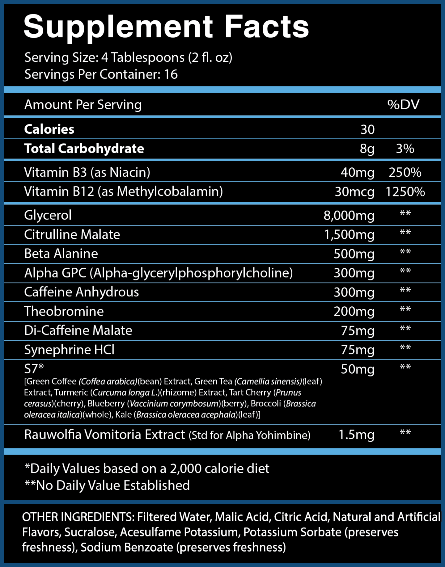 Centurion Labz GOD OF THUNDER: Stimulant-Based Liquid Glycerol Pre-Workout!