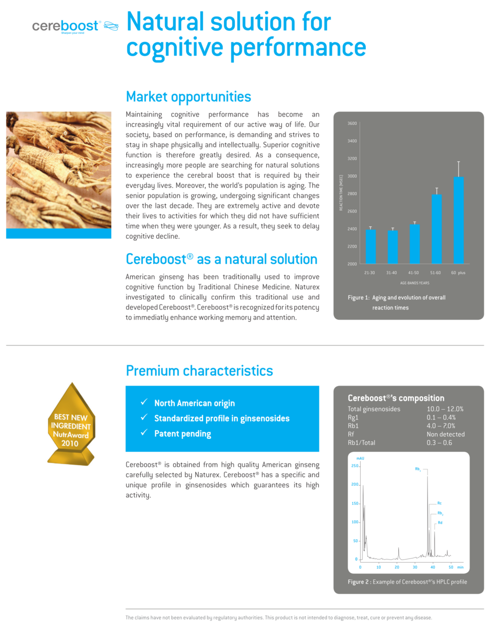 Kaged MINDSET Nootropic: Smart Supplement with Cereboost