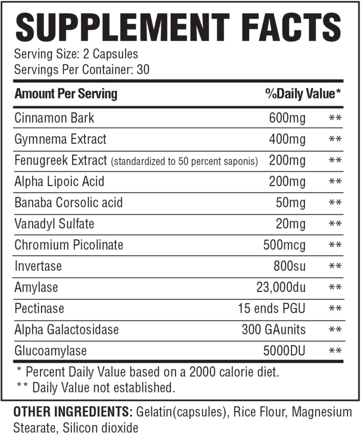 Condemned Labz HumaSLIN: Now Carbs Fear YOU