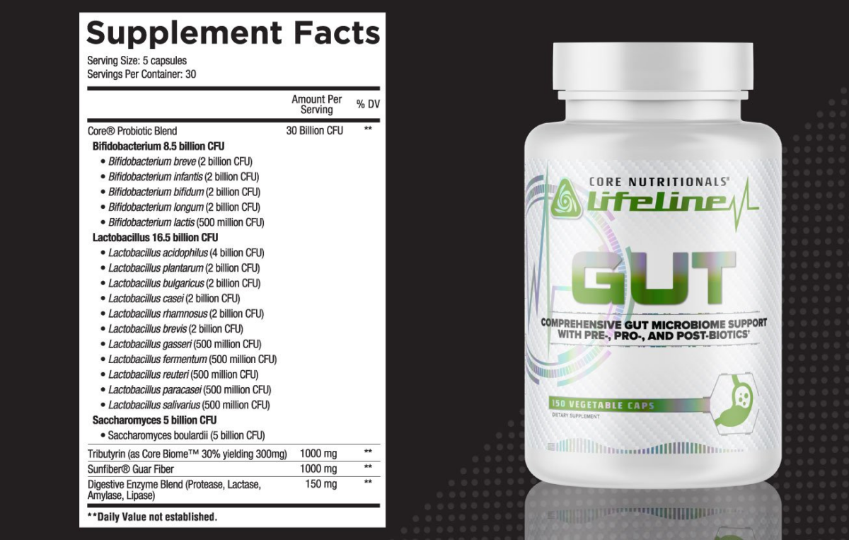 Core GUT: Prebiotic, Probiotic, and POSTbiotics from Core Nutritionals