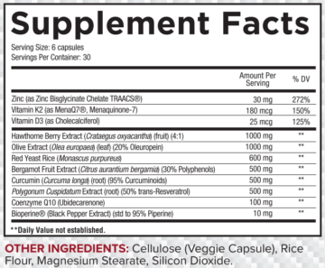 CORE Nutritionals LIFELINE: Top-Tier Organ Health Supplements