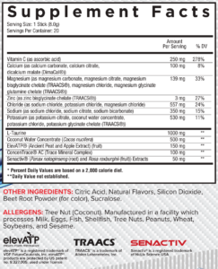 CORE Hydrate: A New Bar is Set for Electrolyte Supplements