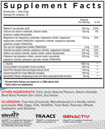 CORE Hydrate: A New Bar is Set for Electrolyte Supplements