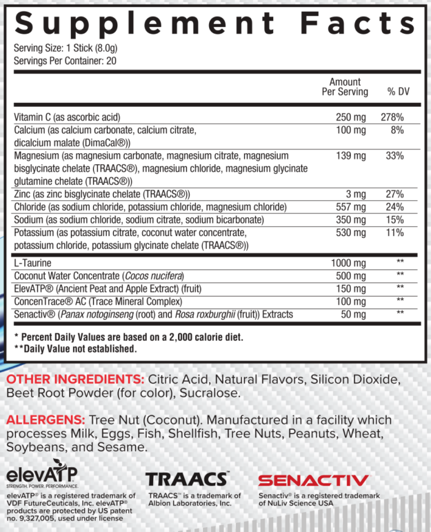 CORE Hydrate: A New Bar is Set for Electrolyte Supplements