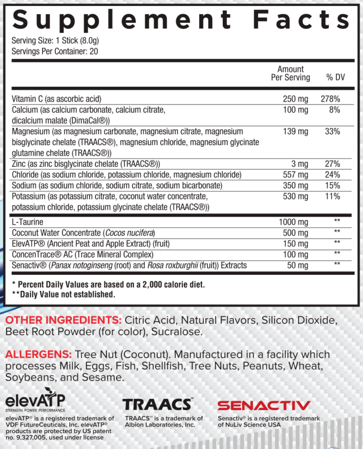 CORE Hydrate: A New Bar is Set for Electrolyte Supplements