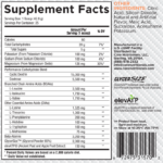 Core INTRA Re-Launched with More Power by Core Nutritionals