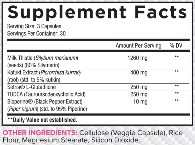 CORE Nutritionals LIFELINE is Here with Body Health Supplements