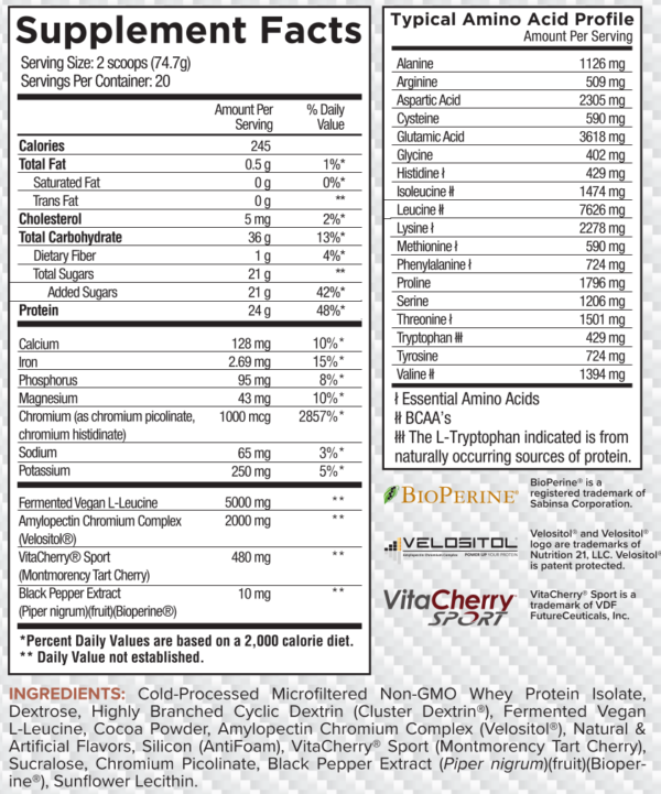 Core POST: A Post-Workout Recovery Matrix Enhanced with Velositol