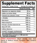 Core PRE: Core Nutritionals Essential Pre-Workout Powered by Fun Sweets ...