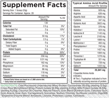 Core PRO Pistachio Ice Cream: Savory and Sweet Protein