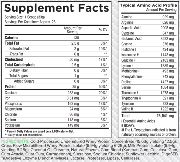 Core PRO Pistachio Ice Cream: Savory and Sweet Protein