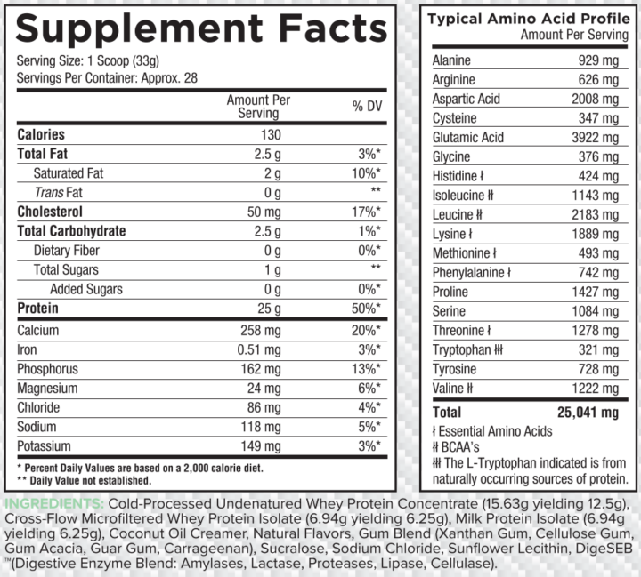Core PRO Pistachio Ice Cream: Savory and Sweet Protein