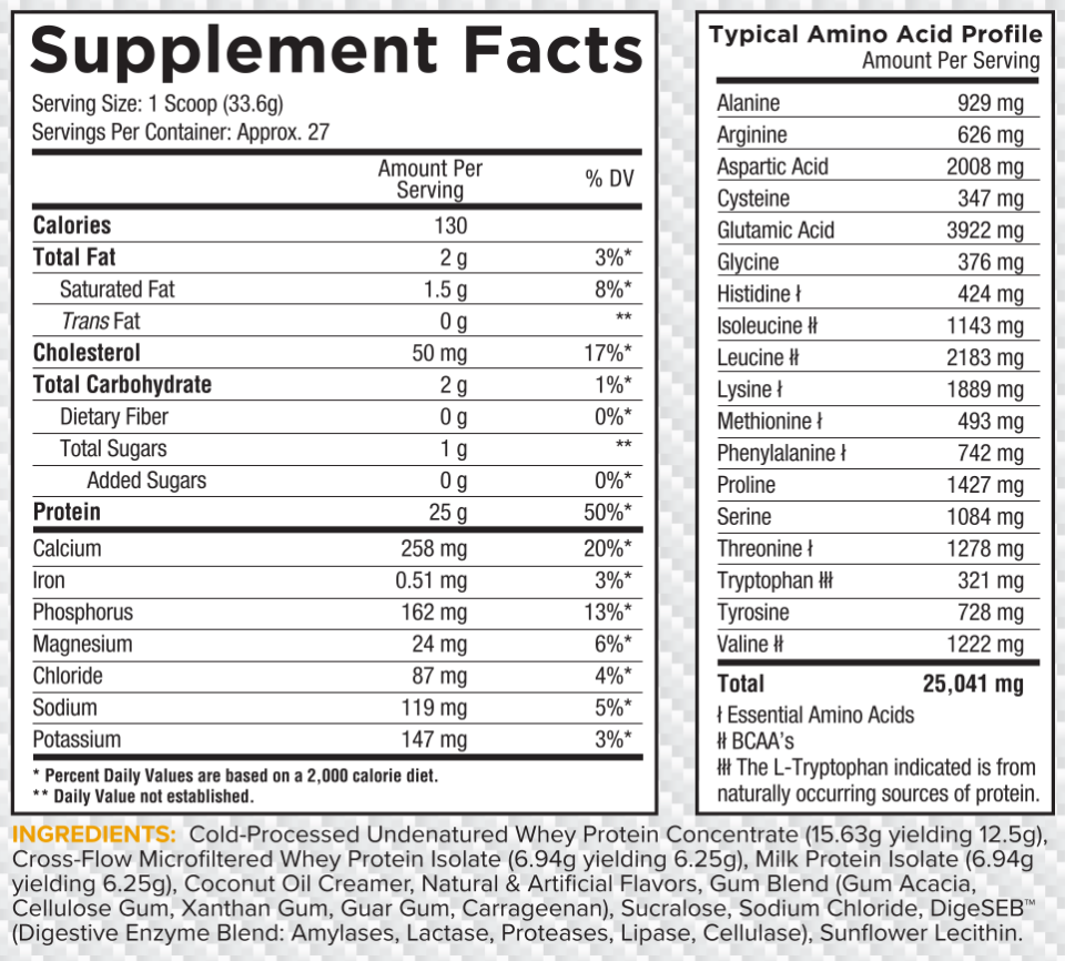 Core PRO Launches in Vanilla Toffee Gaintime Flavor