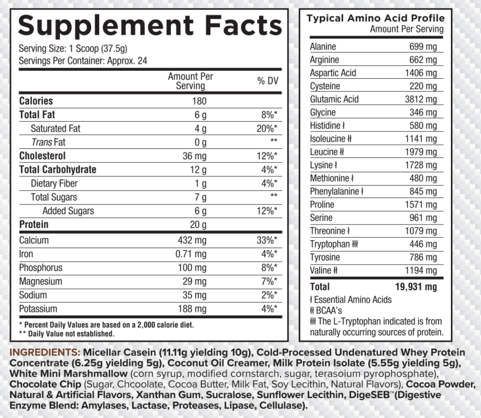 CORE PUDD'N: The Perfect PROTEIN SLUDGE is Here!