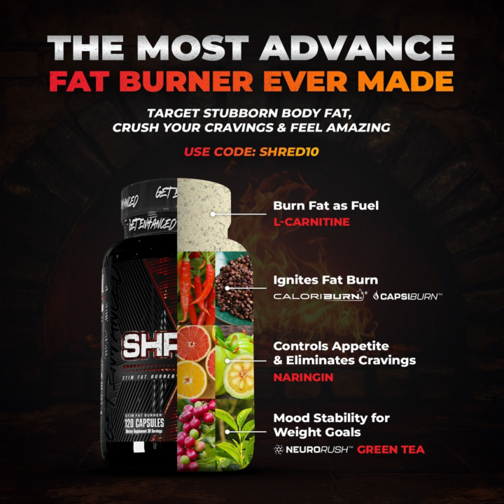 Enhanced Labs Shred: Next-Generation Thermogenesis with NeuroRush ...