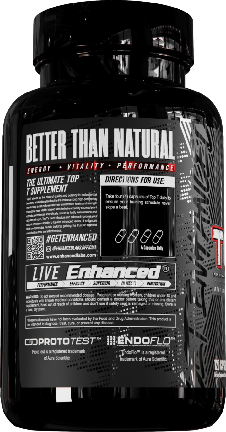 Enhanced Labs Top T: Harnessing ProtoTest and EndoFlo for Performance ...