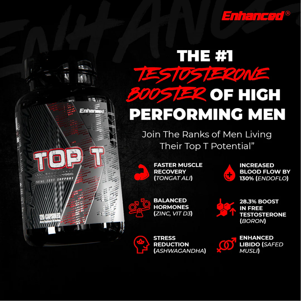Enhanced Labs Top T: Harnessing ProtoTest and EndoFlo for Performance ...