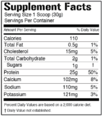EVL 100% Isolate Brings Lactose-Sensitive Back to EVLution