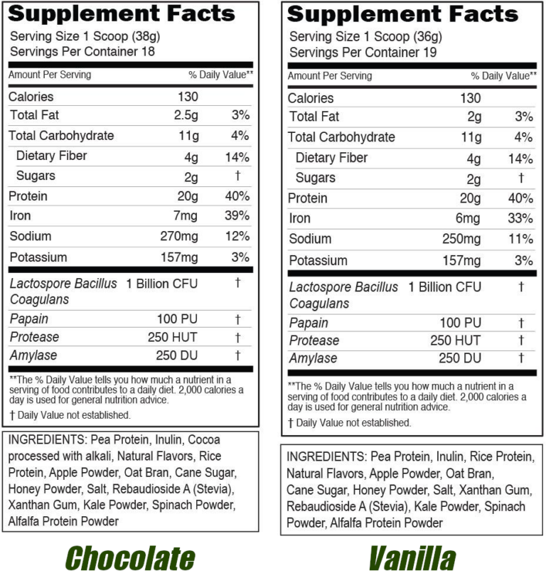 EVL Stacked Plant Protein: A Versatile HONEY-Sweetened Protein Powder