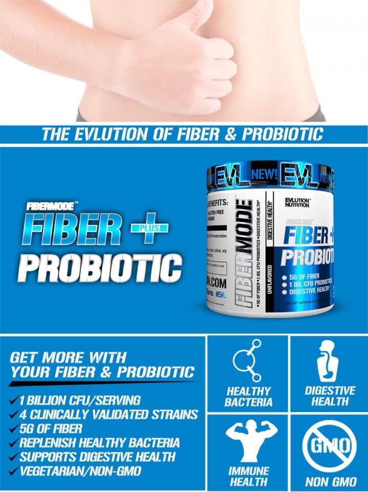 FiberMode: EVL Fiber + Probiotic = Polydextrose-Driven Gut Health