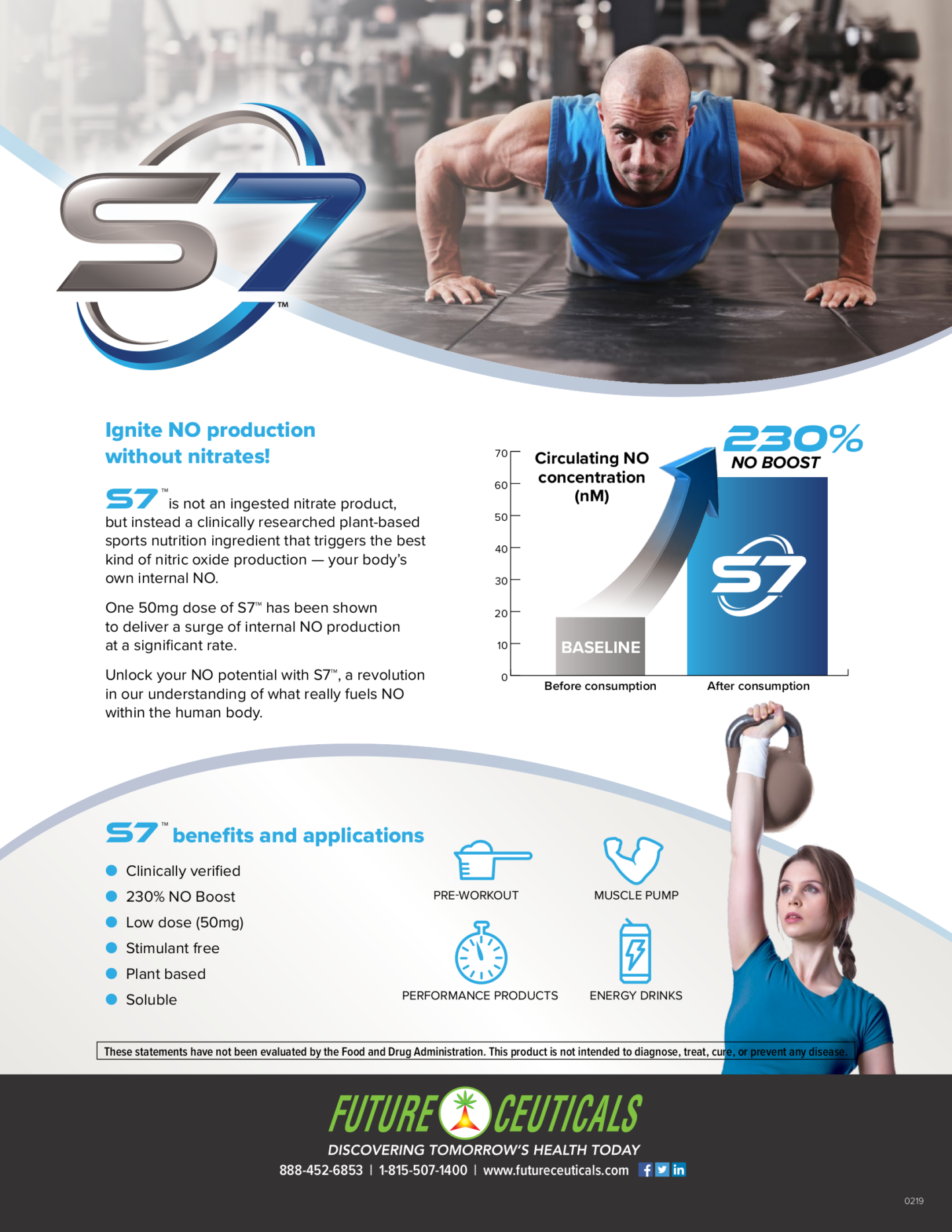 Beast Super Test MAX: A Guerrilla Chemist Take on Testosterone