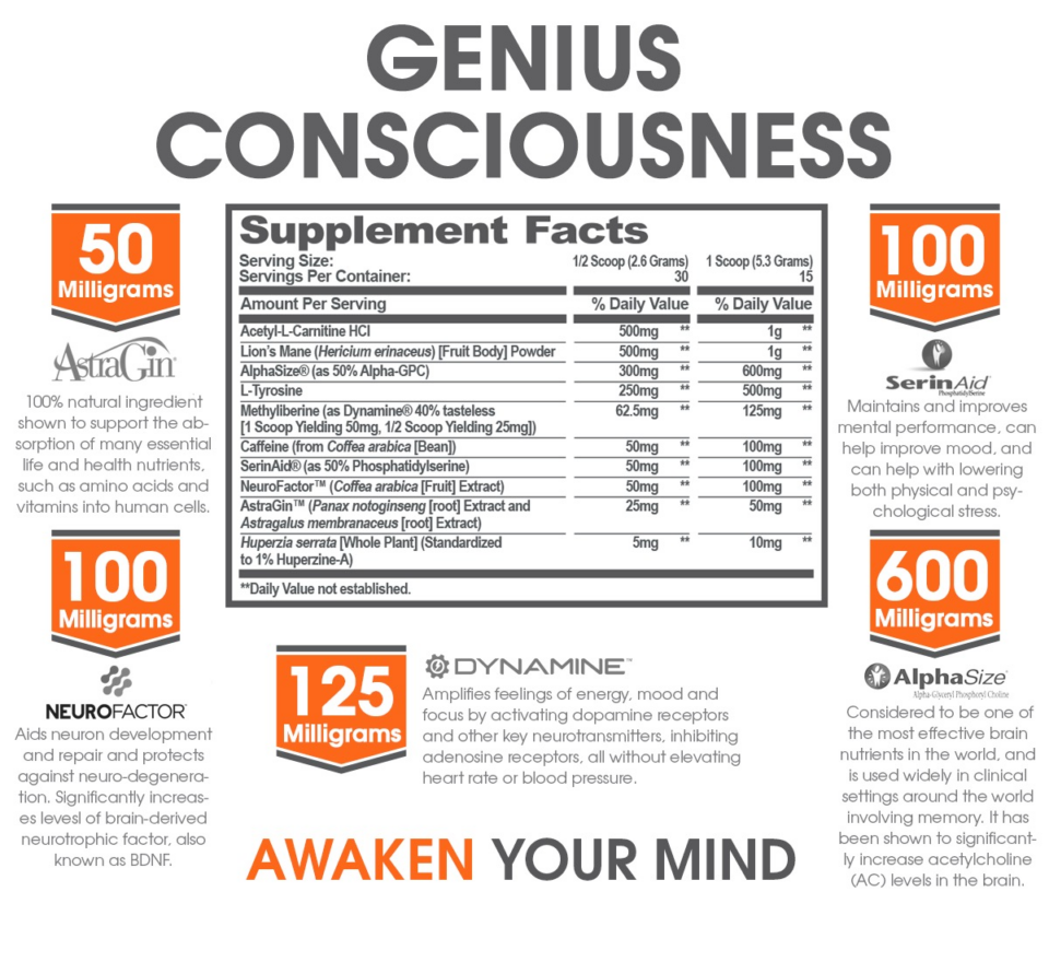 Genius Consciousness: TEN Ingredient Nootropic Takes Living to the Next ...