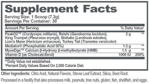 The Genius Muscle Builder: Natural Muscle Gains Like a Genius