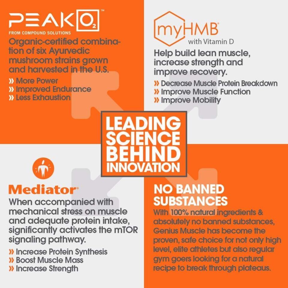 The Genius Muscle Builder: Natural Muscle Gains Like a Genius