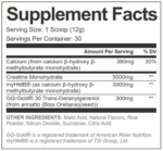 Formulating Five Supplements with GG-Gold (Geranylgeraniol): Formulator ...